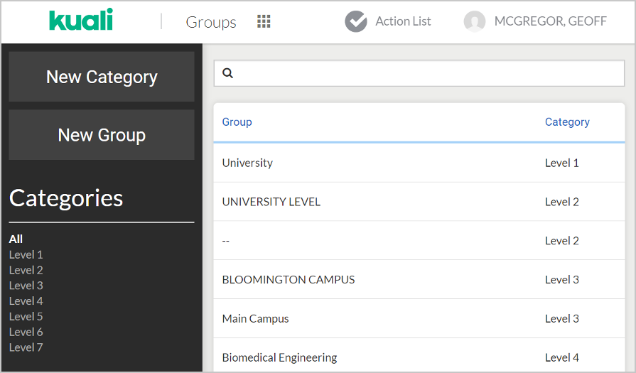 System Admin - Pushing Units to Groups for Protocols – Kuali Research